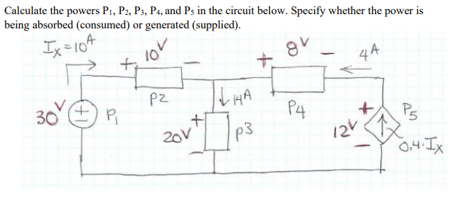 Solved Calculate the powers P1, P2, P3, P4, and Ps in the | Chegg.com
