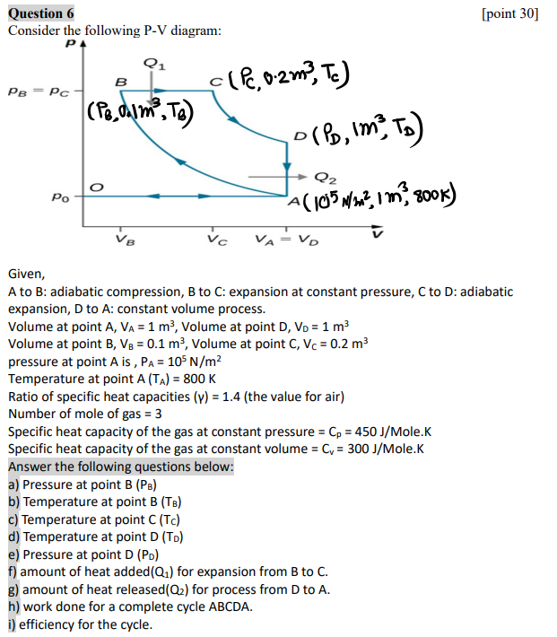 Solved Question 6 [point 3 Consider the following P-V | Chegg.com