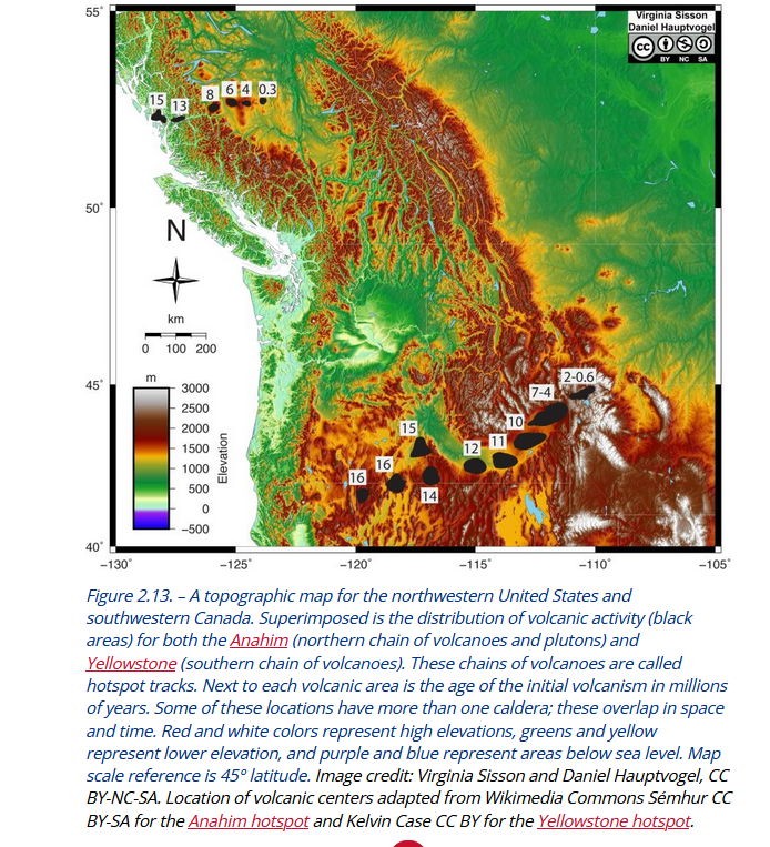 Solved Use Figure 2.13 ﻿to answer the following questions | Chegg.com