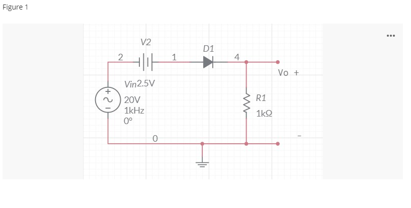 Solved 1. Given the clipper Figure 1, what is the output at | Chegg.com