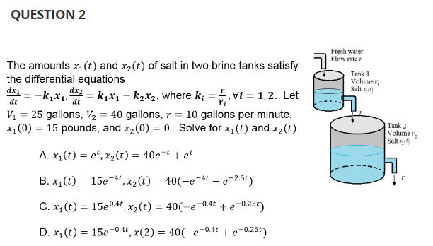 Solved QUESTION 2The amounts x1(t) ﻿and x2(t) ﻿of salt in | Chegg.com