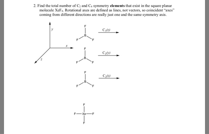 Solved 2. Find the total number of C2 and C4 symmetry | Chegg.com