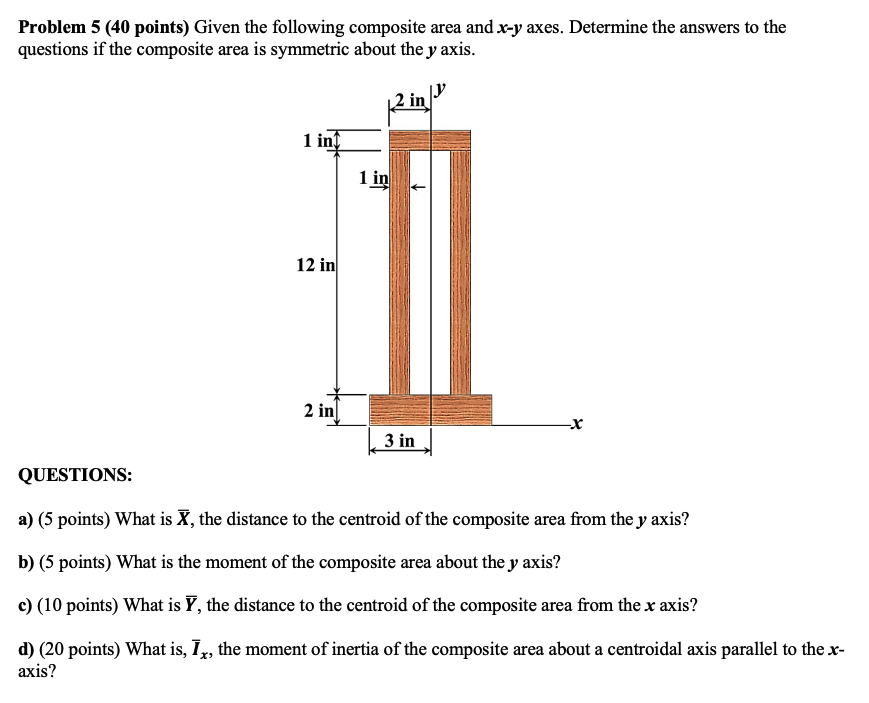 Solved Problem 5 (40 points) Given the following composite | Chegg.com