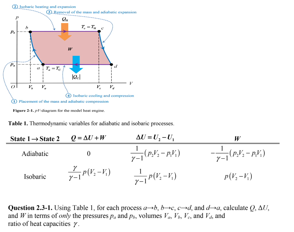 Solved 2 Isobaric heating and expansion 3 Removal of the | Chegg.com