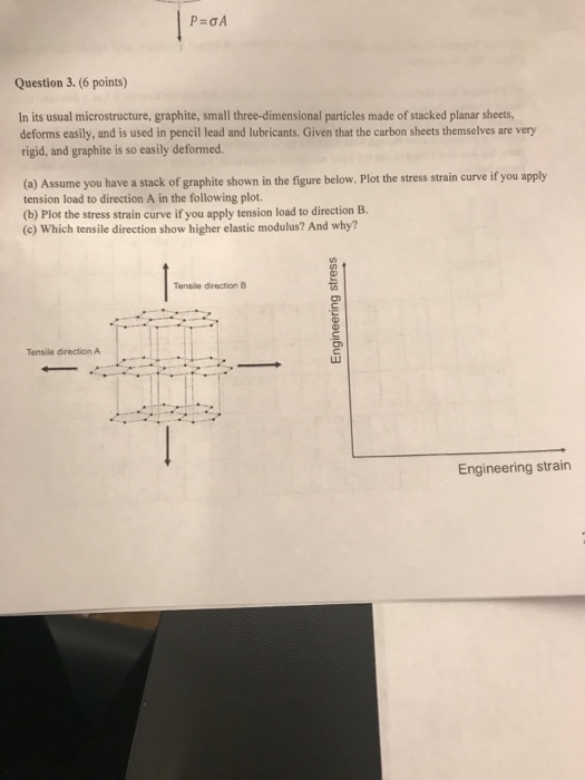 Solved Question 3.(6 points) In its usual microstructure, | Chegg.com