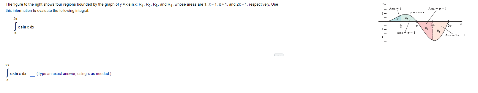 Solved The figure to the right shows four regions bounded by | Chegg.com