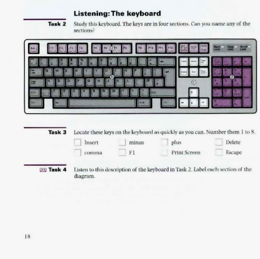 Solved Writing With the help of this table and the Listening | Chegg.com