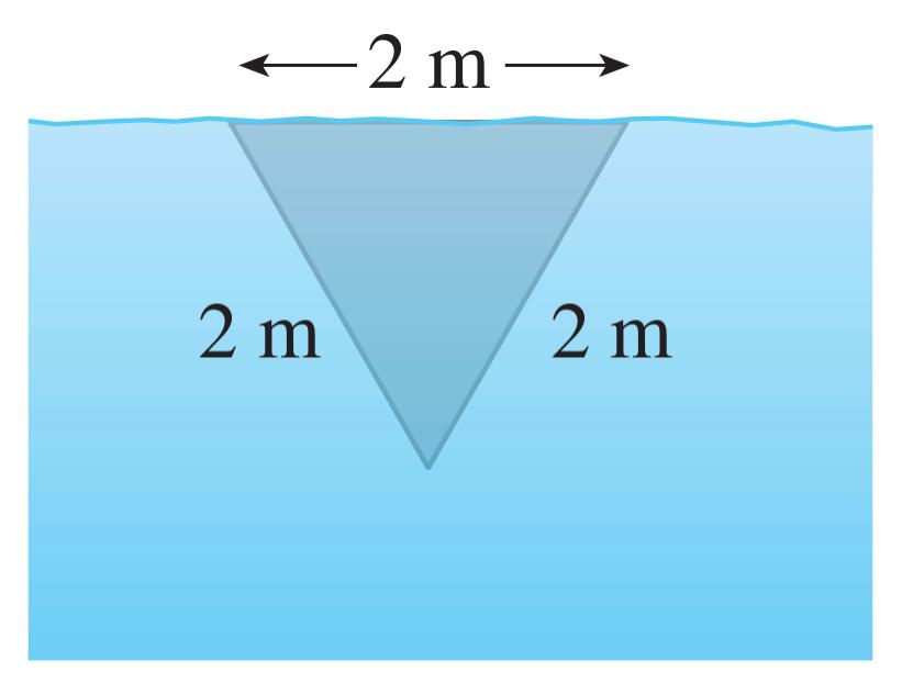 Solved PROBLEM 1 A vertical plate is submerged (or partially | Chegg.com