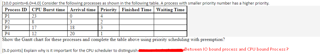 Solved [10.0 points=6.0+4.0] Consider the following | Chegg.com
