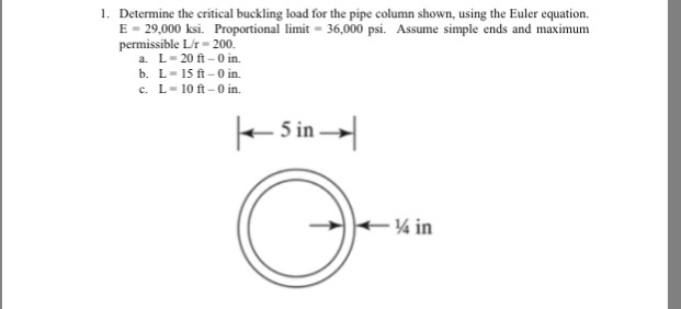 Solved 1. Determine the critical buckling load for the pipe | Chegg.com