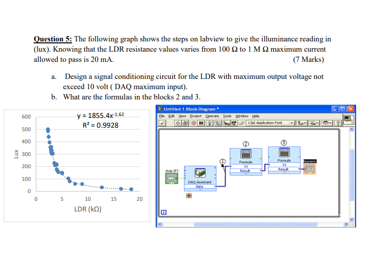 Solved Quistionl: LVDT experiment. a. Connect the coils of | Chegg.com
