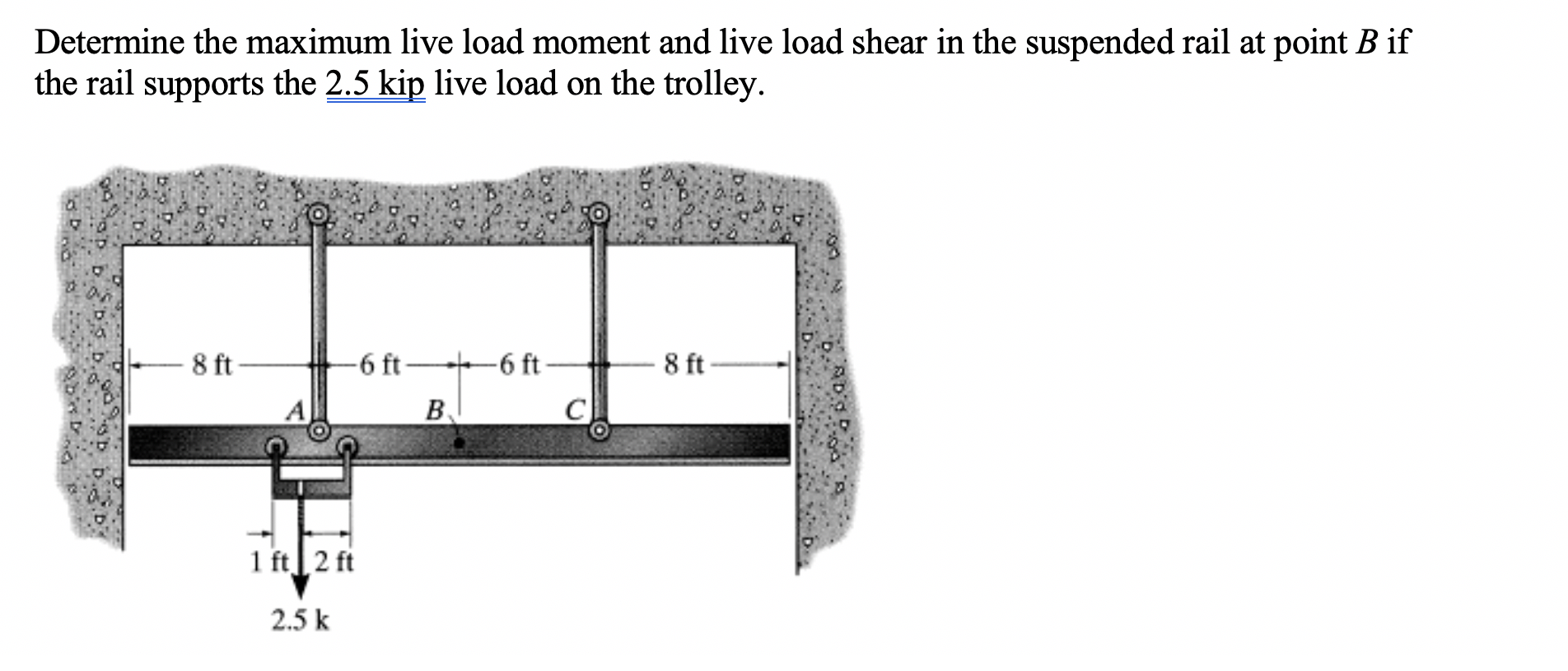 Solved Determine the maximum live load moment and live load | Chegg.com