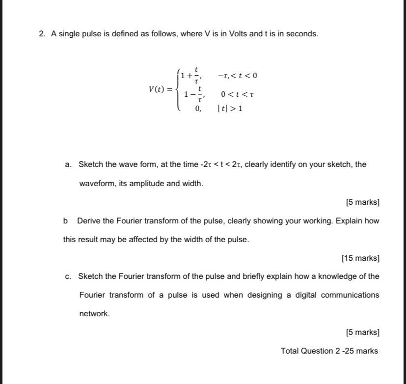 Solved 2. A single pulse is defined as follows, where Vis in | Chegg.com