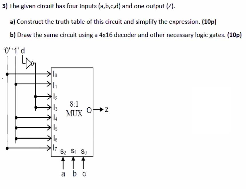 Solved 3) The given circuit has four inputs (a,b,c,d) and | Chegg.com