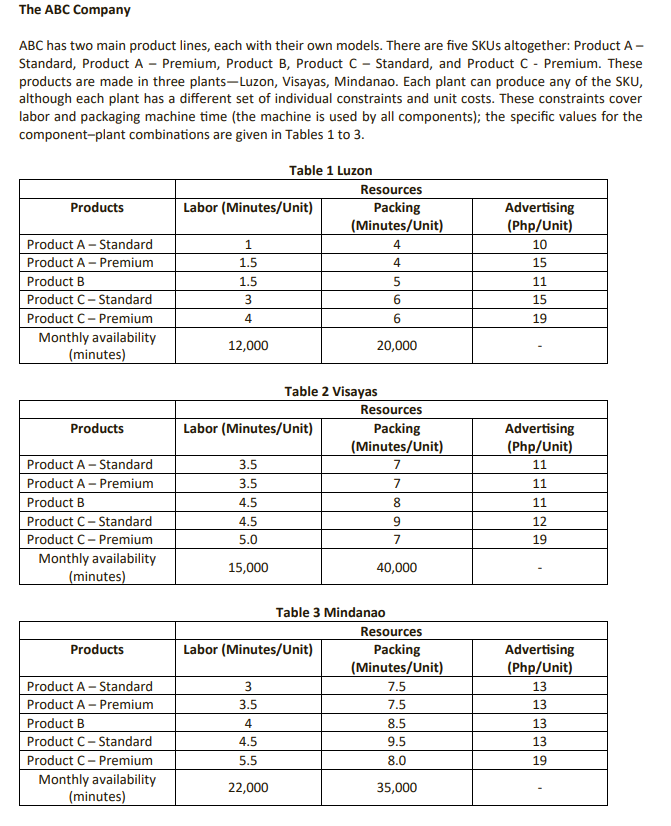 The ABC Company ABC has two main product lines, each | Chegg.com