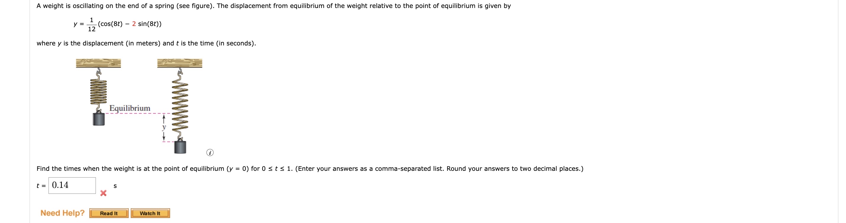 Solved A weight is oscillating on the end of a spring (see | Chegg.com