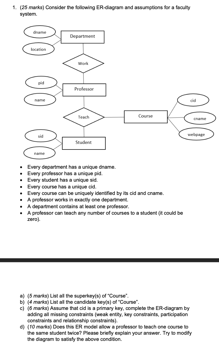 Solved 1. (25 marks) Consider the following ER-diagram and | Chegg.com
