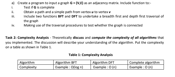 Solved ii. a) Create a program to input a graph G = (V,E) as | Chegg.com