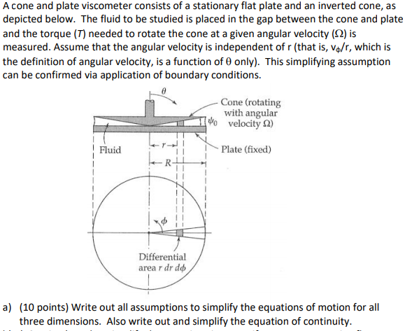 Solved A cone and plate viscometer consists of a stationary | Chegg.com