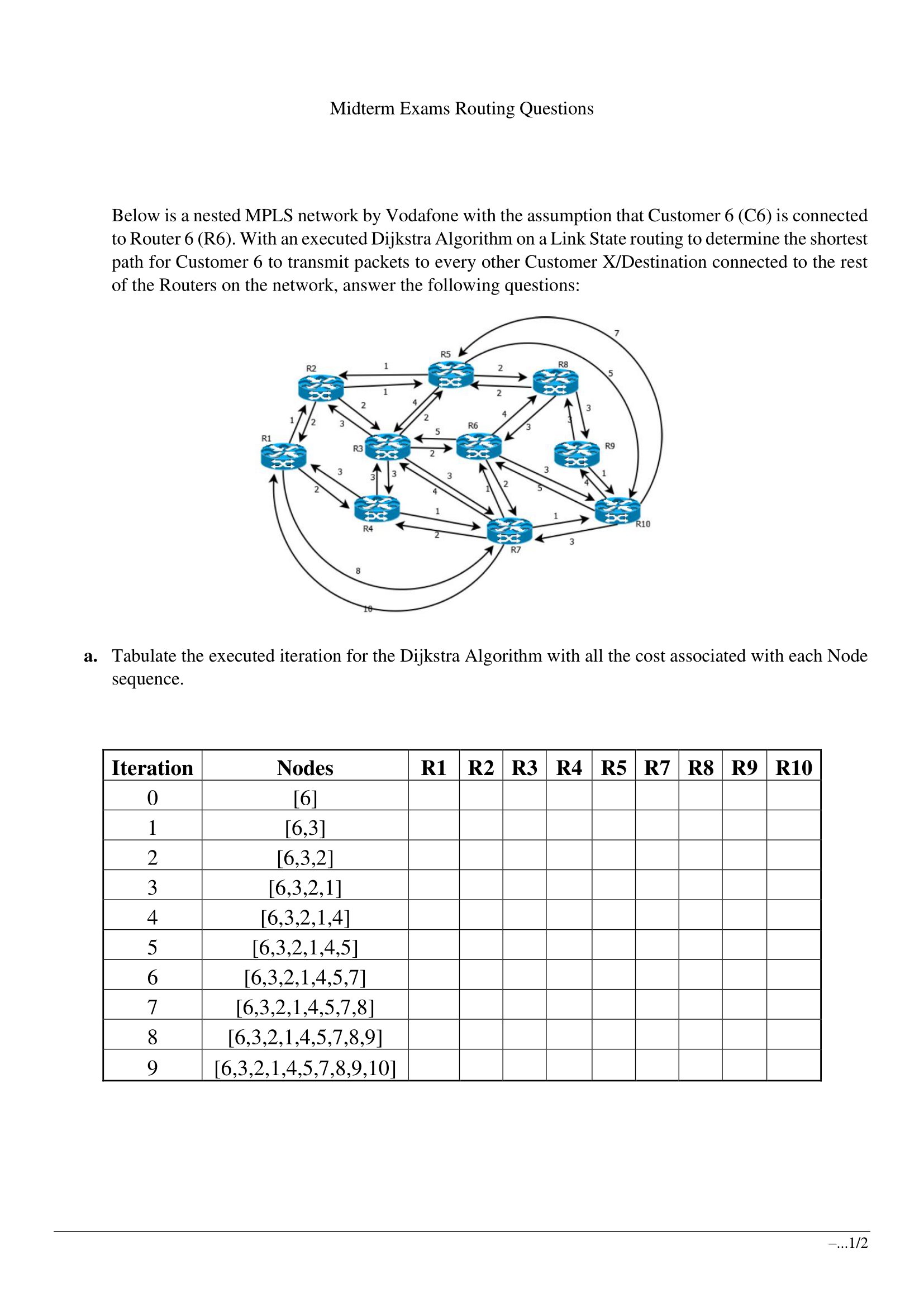 Solved Midterm Exams Routing Questions Below is a nested | Chegg.com