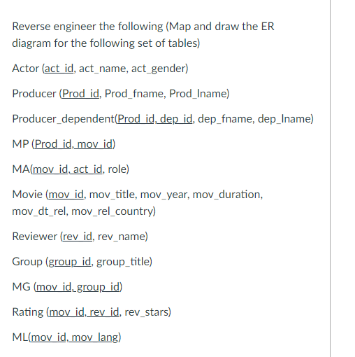 Solved Reverse engineer the following (Map and draw the | Chegg.com