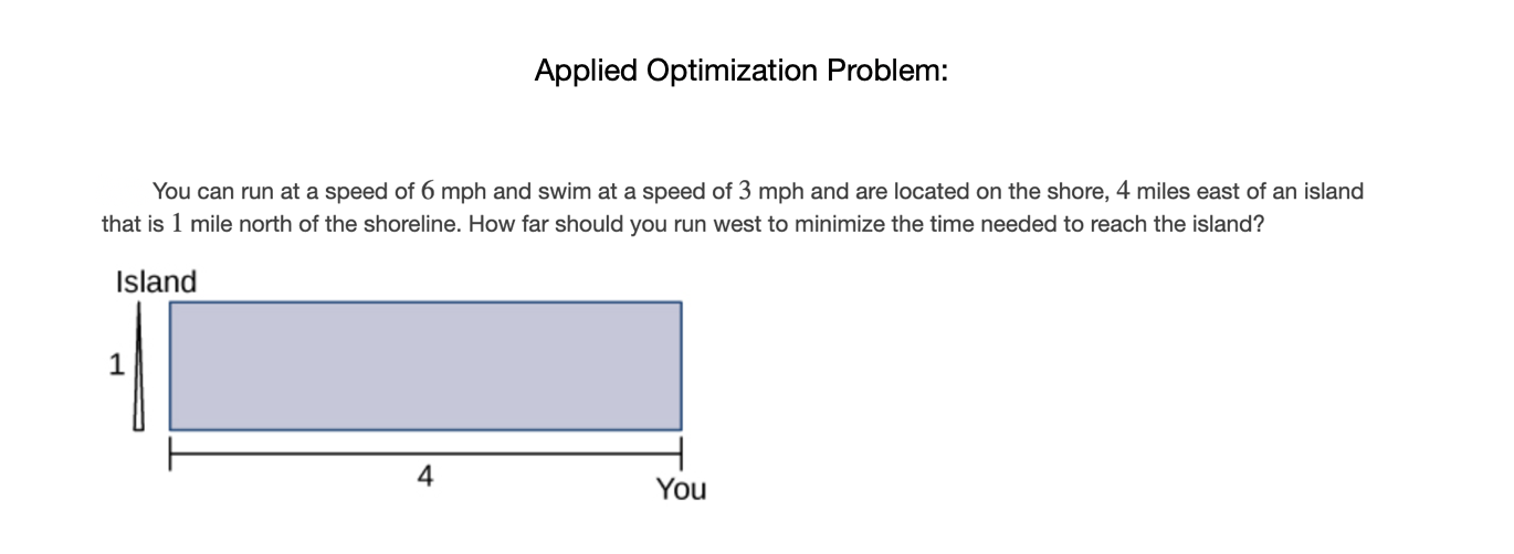 Solved Applied Optimization Problem: You can run at a speed | Chegg.com