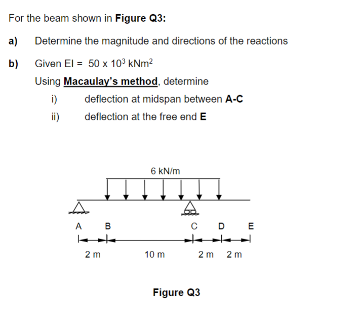 [Solved]: For the beam shown in Figure Q3: a) Determine th