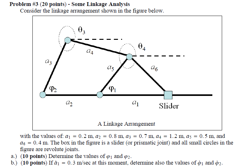 Problem #3 (20 points) - Some Linkage Analysis | Chegg.com