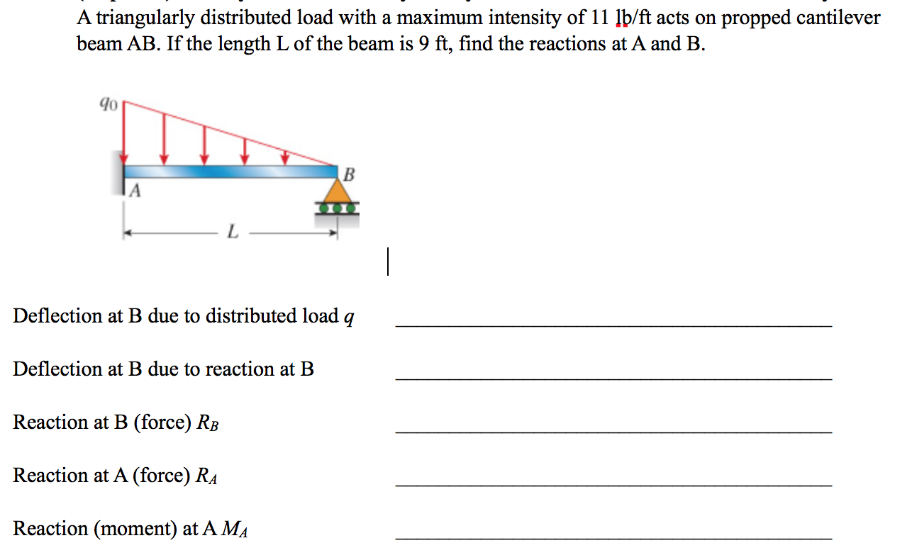 Solved A triangularly distributed load with a maximum | Chegg.com