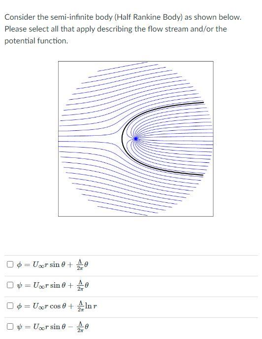 Solved Consider the semi-infinite body (Half Rankine Body) | Chegg.com