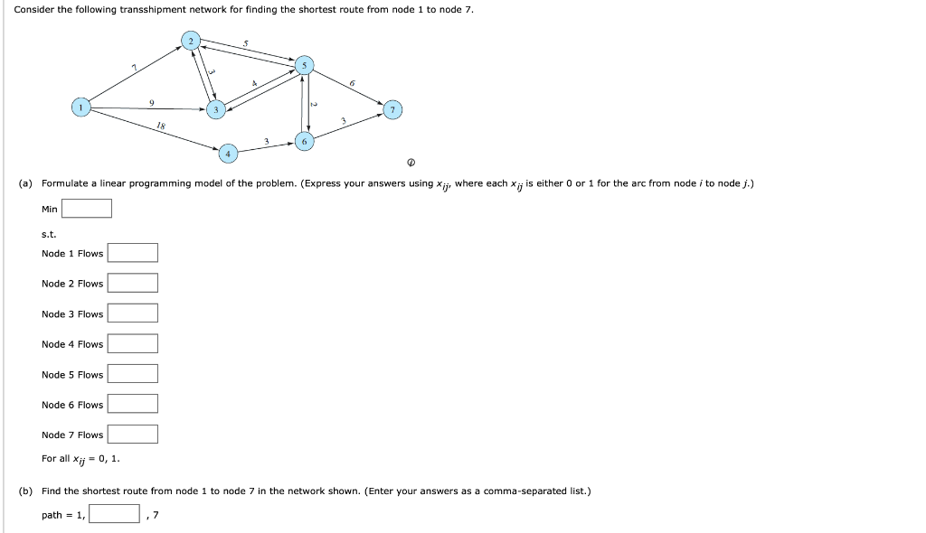 Solved Consider the following transshipment network for | Chegg.com