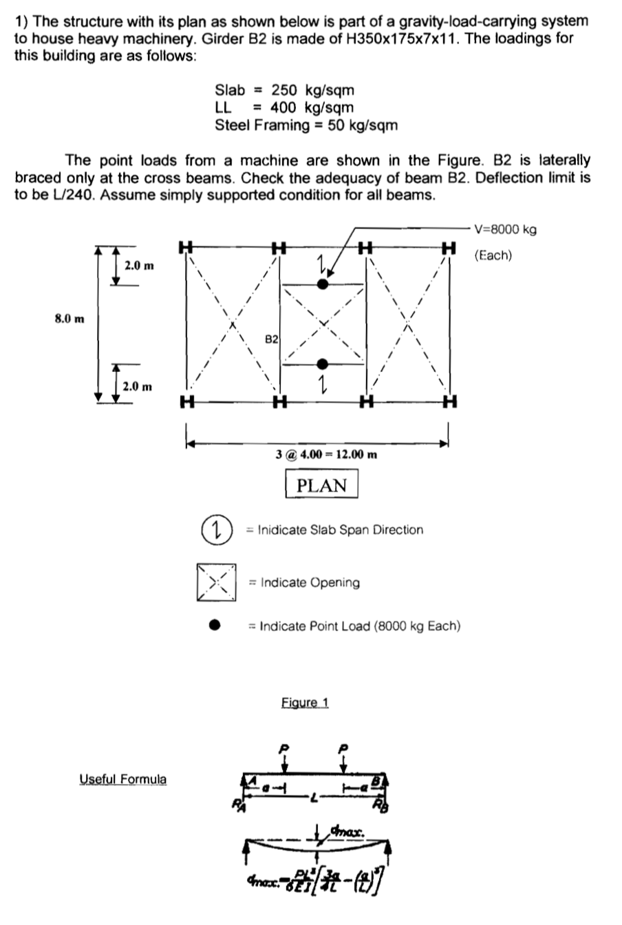 Solved 1) The structure with its plan as shown below is part | Chegg.com