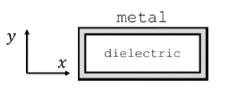 Solved Suppose we have a single conductor, as would be used | Chegg.com