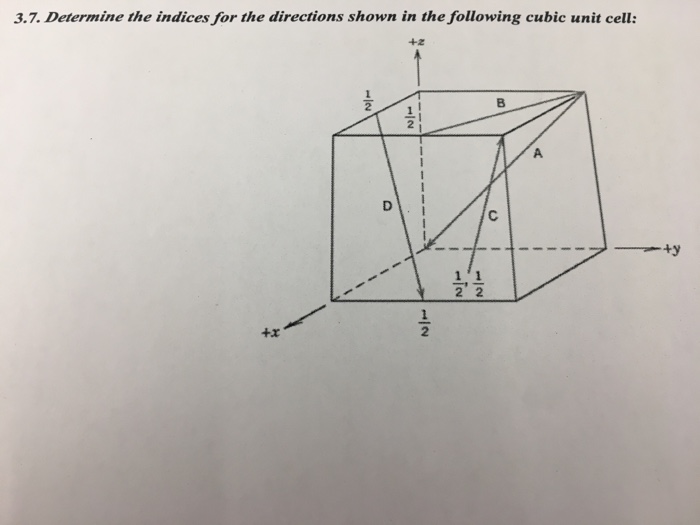 Solved Determine The Indices For The Directions Shown In The