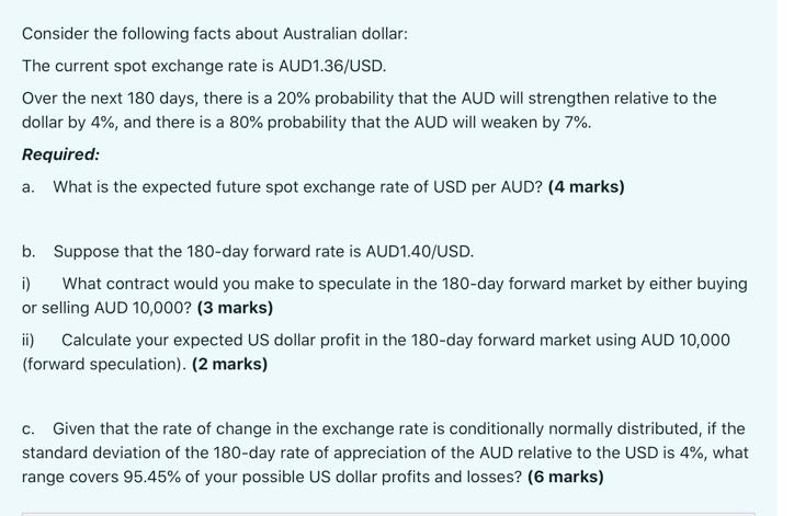 Solved Consider the following facts about Australian dollar: | Chegg.com