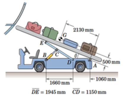 Solved Draw the free-body diagram for ramp AE, Arm DE, and | Chegg.com