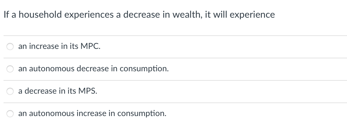 Solved If A Household Experiences A Decrease In Wealth It Chegg