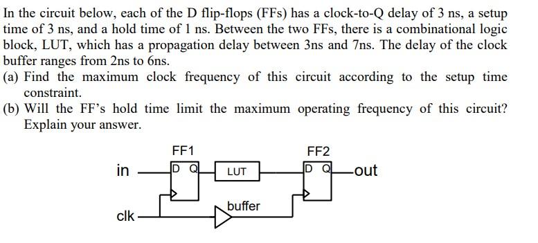 Solved In the circuit below, each of the D flip-flops (FFs) | Chegg.com