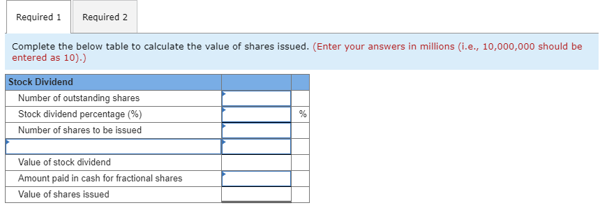 Solved Douglas McDonald Company s Balance Sheet Included The Chegg Solved Douglas McDonald Company s Balance Sheet Included The Chegg
