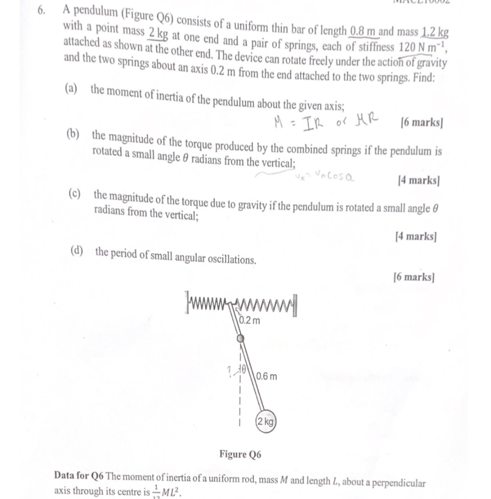 Solved 6. A pendulum (Figure Q6) consists of a uniform thin | Chegg.com