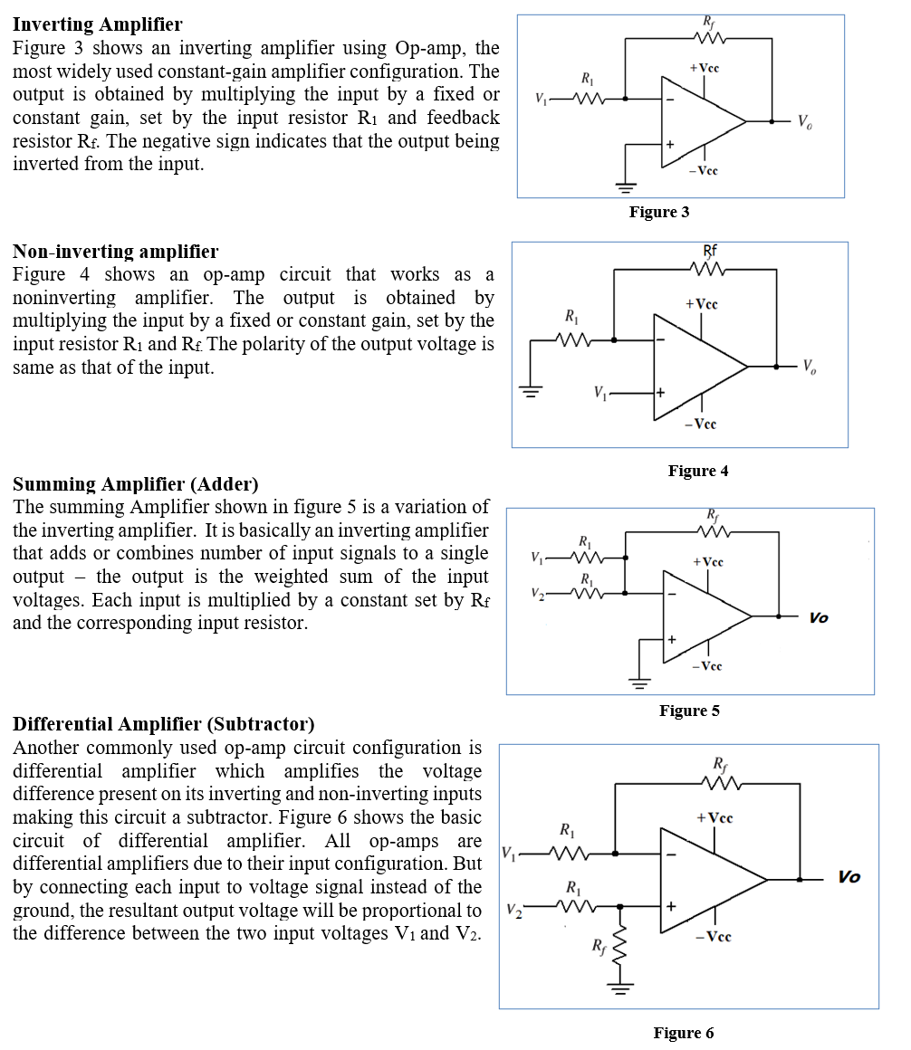 Solved Pre-lab: For the different op-amp configurations | Chegg.com