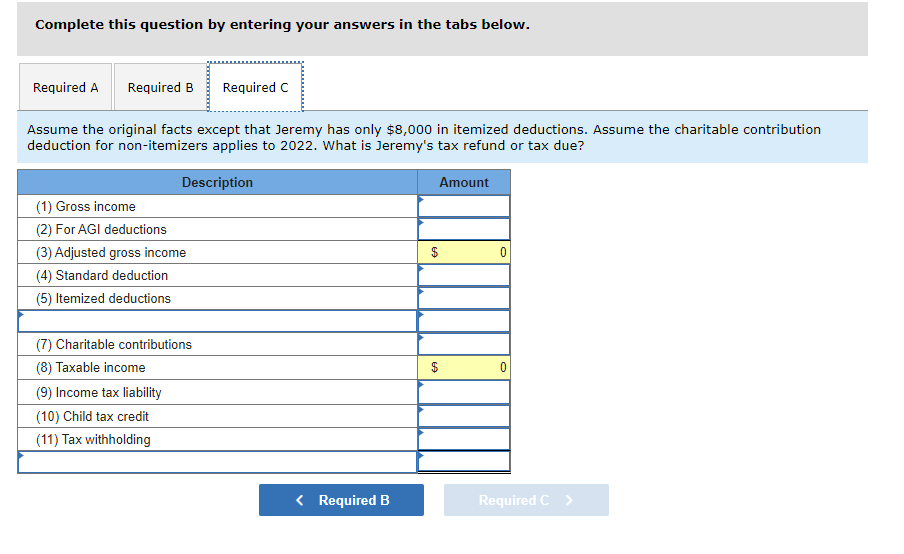 Solved Jeremy (unmarried) earned $101,200 in salary and | Chegg.com