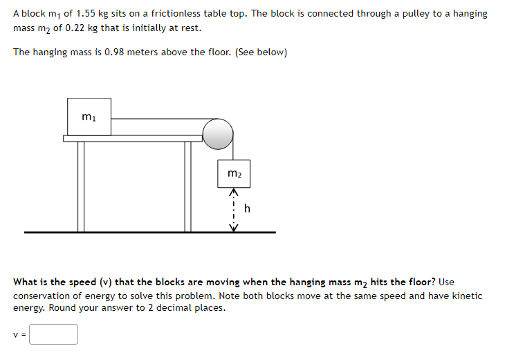 Solved A block m1 of 1.55 kg sits on a frictionless table | Chegg.com