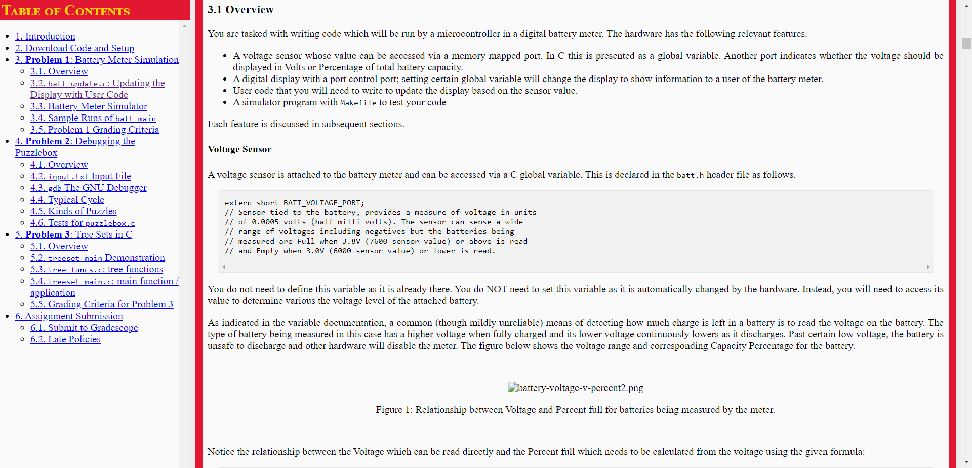 Solved TABLE OF ConTENTS - 1 . Introduction - 2. Download | Chegg.com