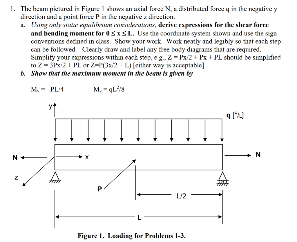 Solved Need help with this statics review problem. I'm | Chegg.com