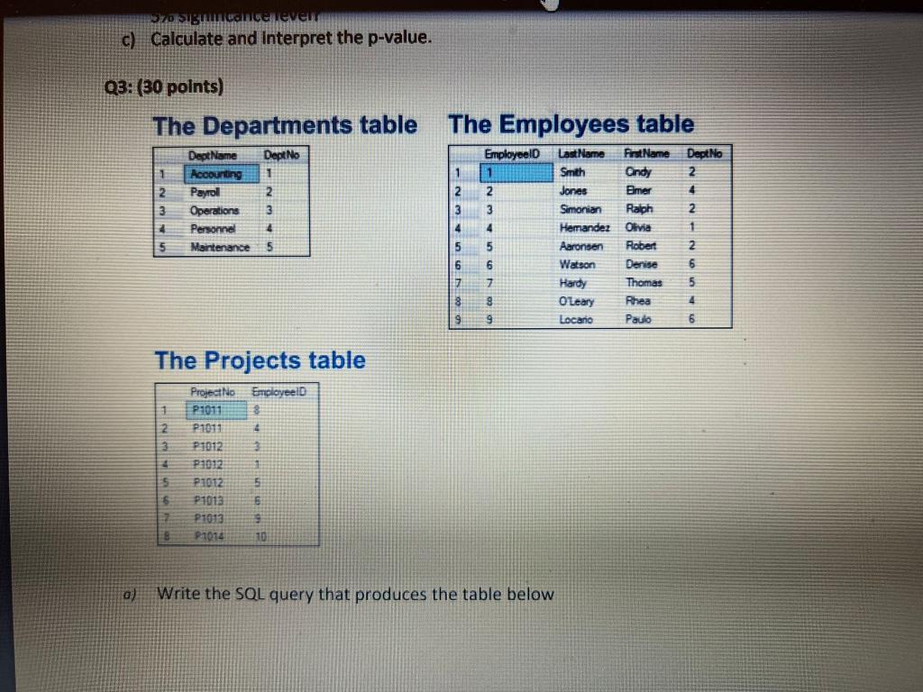 Solved c) Calculate and interpret the p-value. 3:(30 points) | Chegg.com