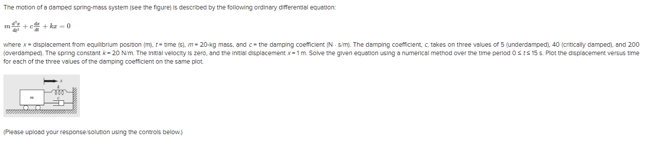 Solved The motion of a damped spring-mass system (see the | Chegg.com