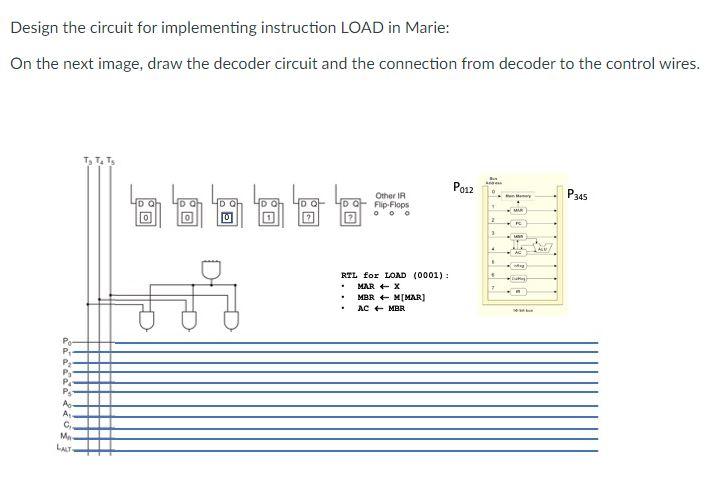 Solved Design the circuit for implementing instruction LOAD | Chegg.com