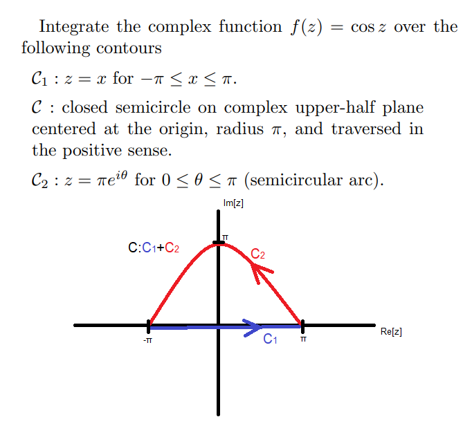 Solved = Integrate the complex function f(z) = cos z over | Chegg.com