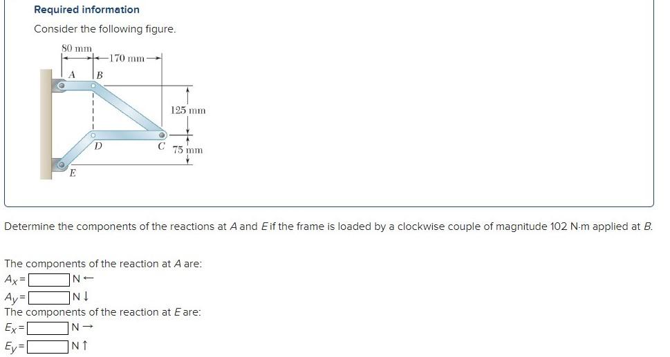 Solved Required information Consider the following figure. | Chegg.com